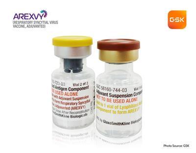 GSK Announces AREXVY, Its Respiratory Syncytial Virus (RSV) Vaccine, Is ...