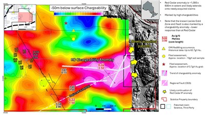 Solstice Gold Defines Extension of IP Anomaly at Red Cedar Discovery ...